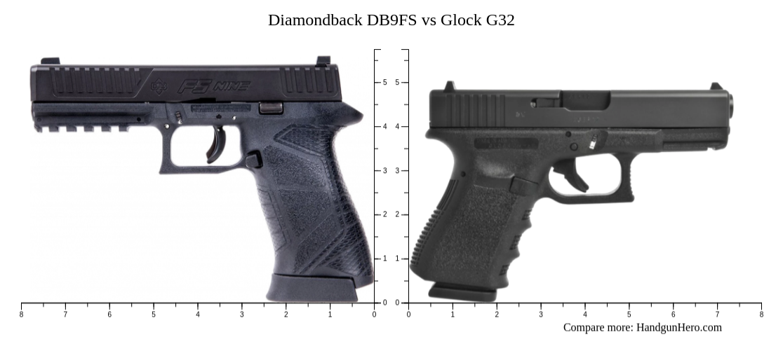 Diamondback DB9FS vs Glock G32 size comparison | Handgun Hero