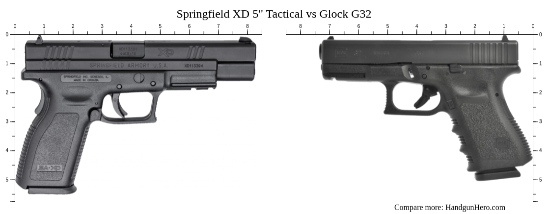 Springfield XD 5" Tactical vs Glock G32 size comparison | Handgun Hero