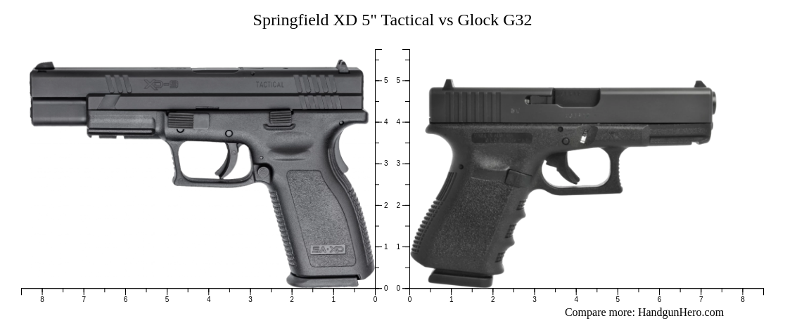 Springfield XD 5" Tactical vs Glock G32 size comparison | Handgun Hero