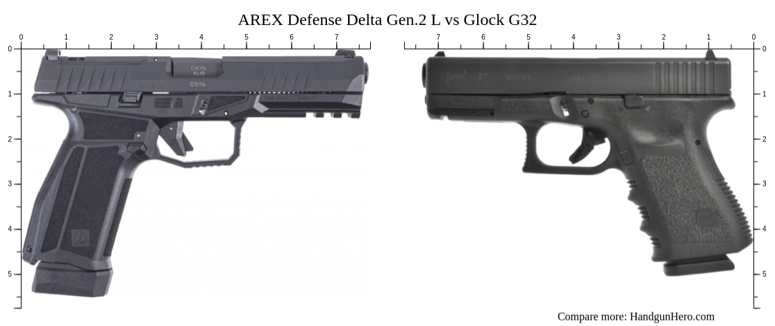 AREX Defense Delta Gen.2 L vs Glock G32 size comparison | Handgun Hero