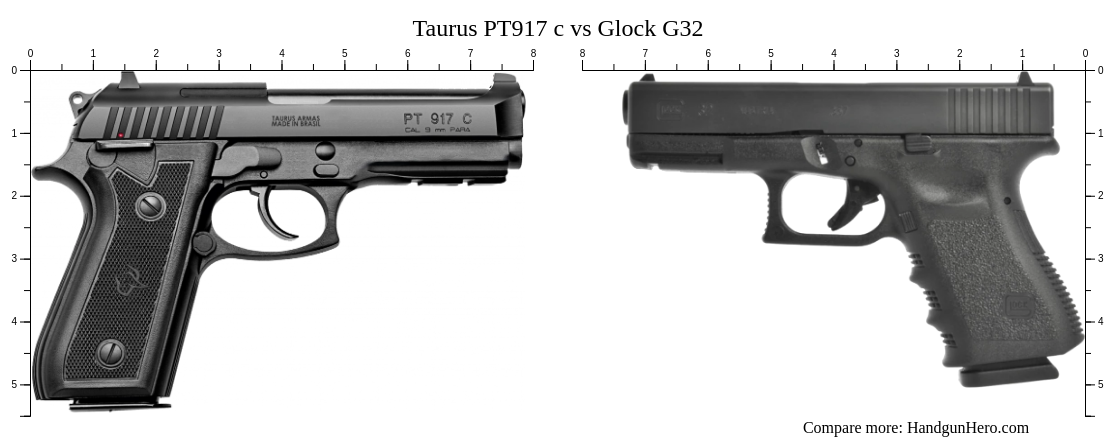 Taurus PT917 c vs Glock G32 size comparison | Handgun Hero