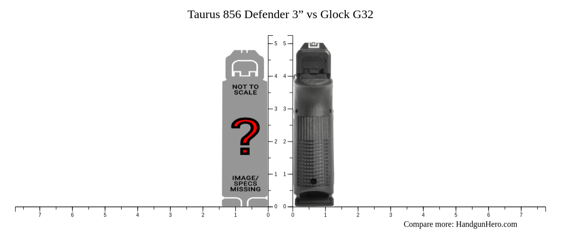 Taurus 856 Defender 3” vs Glock G32 size comparison | Handgun Hero