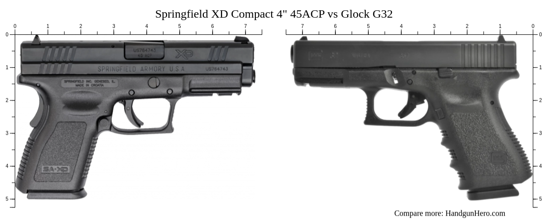 Springfield XD Compact 4" 45ACP vs Glock G32 size comparison | Handgun Hero