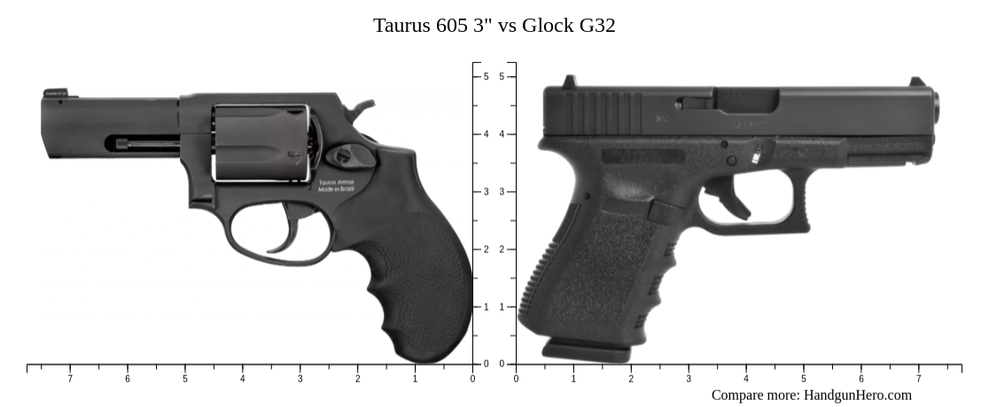 Taurus 605 3" vs Glock G32 size comparison | Handgun Hero