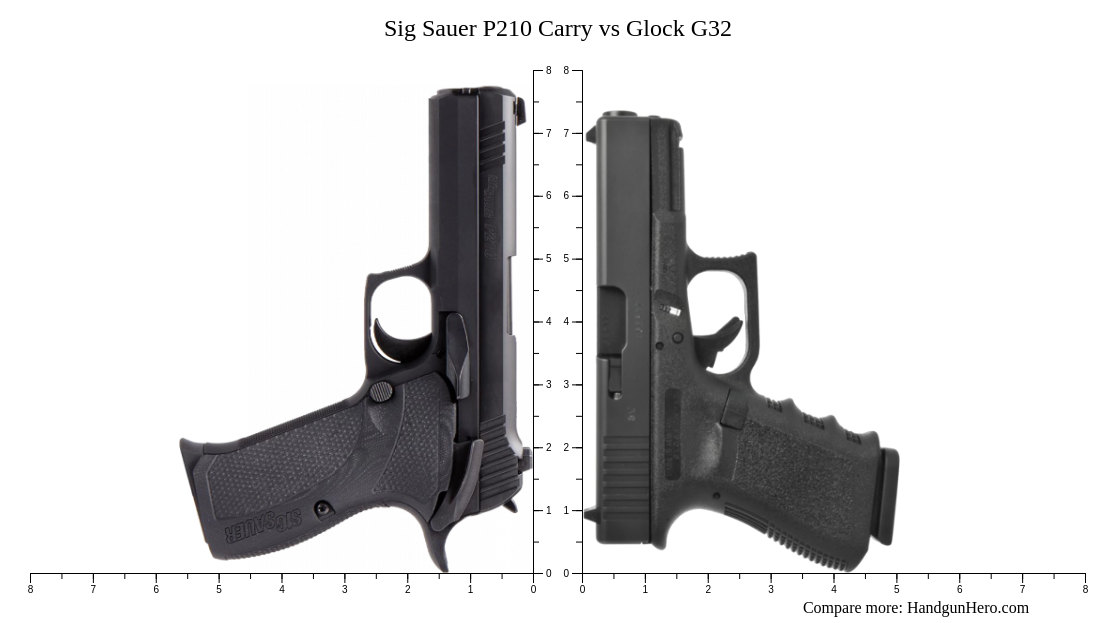 Sig Sauer P210 Carry vs Glock G32 size comparison | Handgun Hero