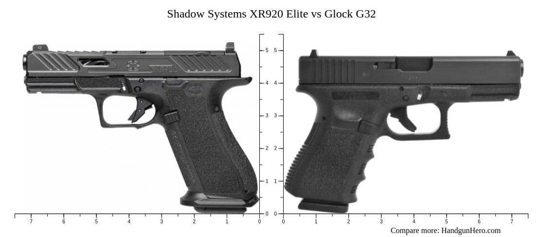 Shadow Systems XR920 Elite vs Glock G32 size comparison | Handgun Hero