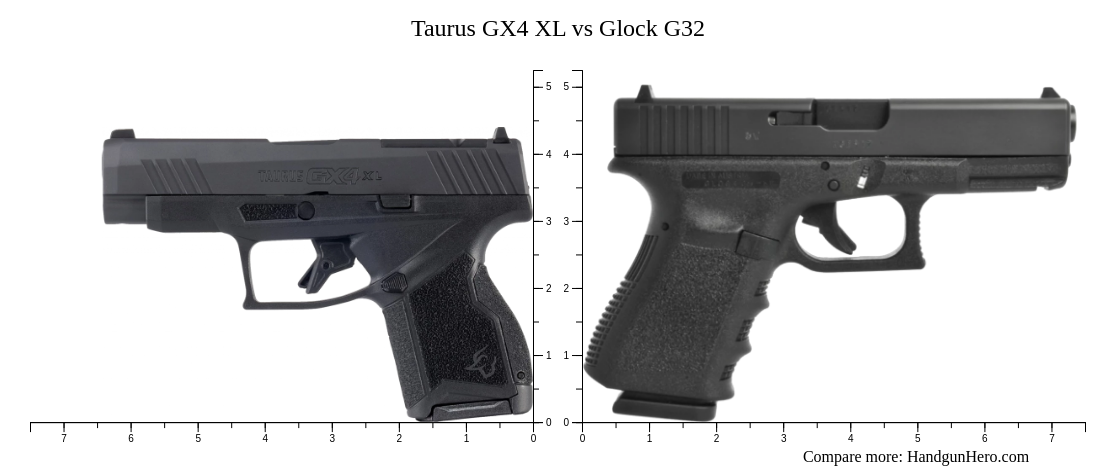 Taurus GX4 XL vs Glock G32 size comparison | Handgun Hero