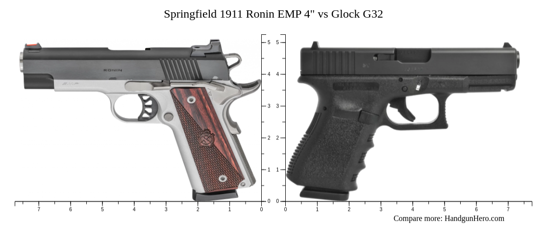 Springfield 1911 Ronin EMP 4" vs Glock G32 size comparison | Handgun Hero