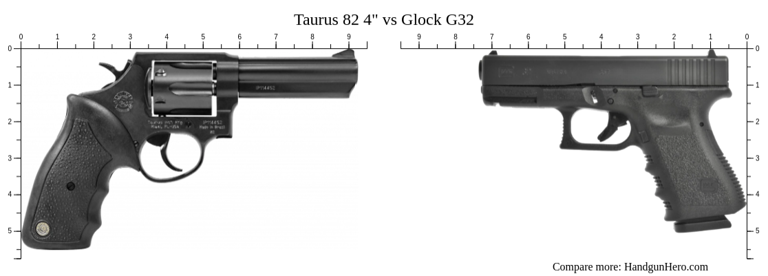 Taurus 82 4" vs Glock G32 size comparison | Handgun Hero