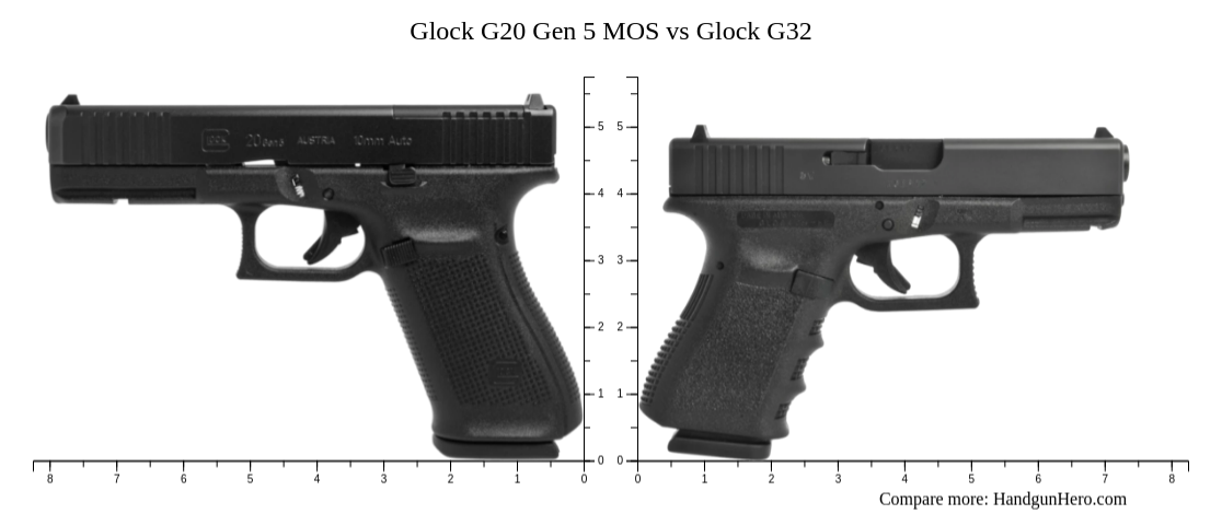 Glock G20 Gen 5 MOS vs Glock G32 size comparison | Handgun Hero