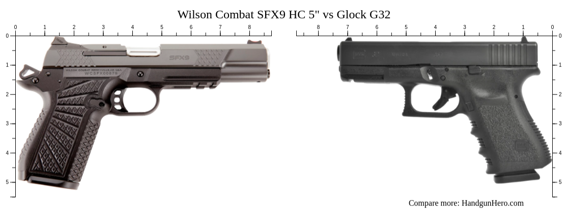 Wilson Combat SFX9 HC 5" vs Glock G32 size comparison | Handgun Hero