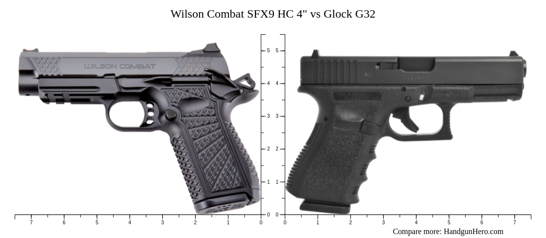 Wilson Combat SFX9 HC 4" vs Glock G32 size comparison | Handgun Hero