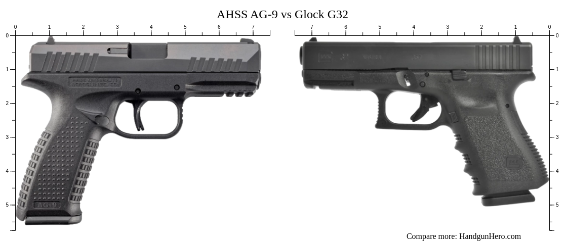 AHSS AG-9 vs Glock G32 size comparison | Handgun Hero
