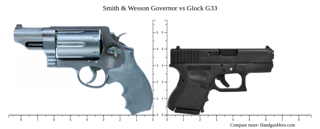 Smith & Wesson Governor vs Glock G33 size comparison | Handgun Hero