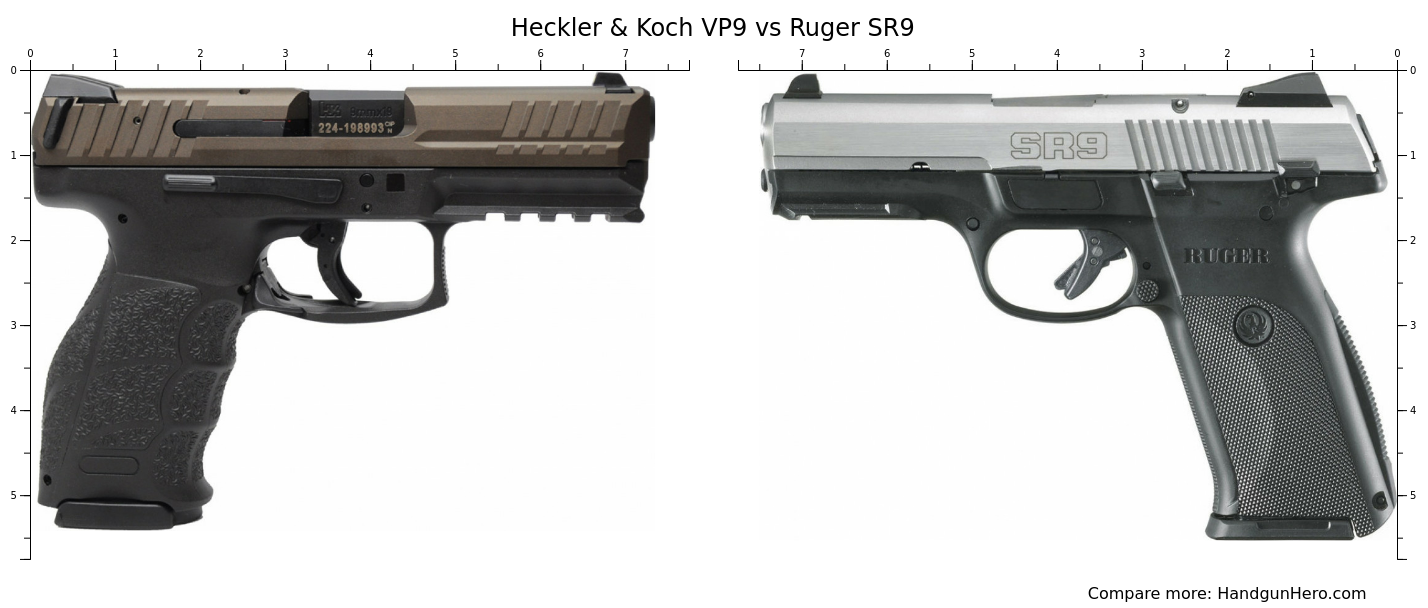 Heckler & Koch VP9 vs Ruger SR9 size comparison | Handgun Hero