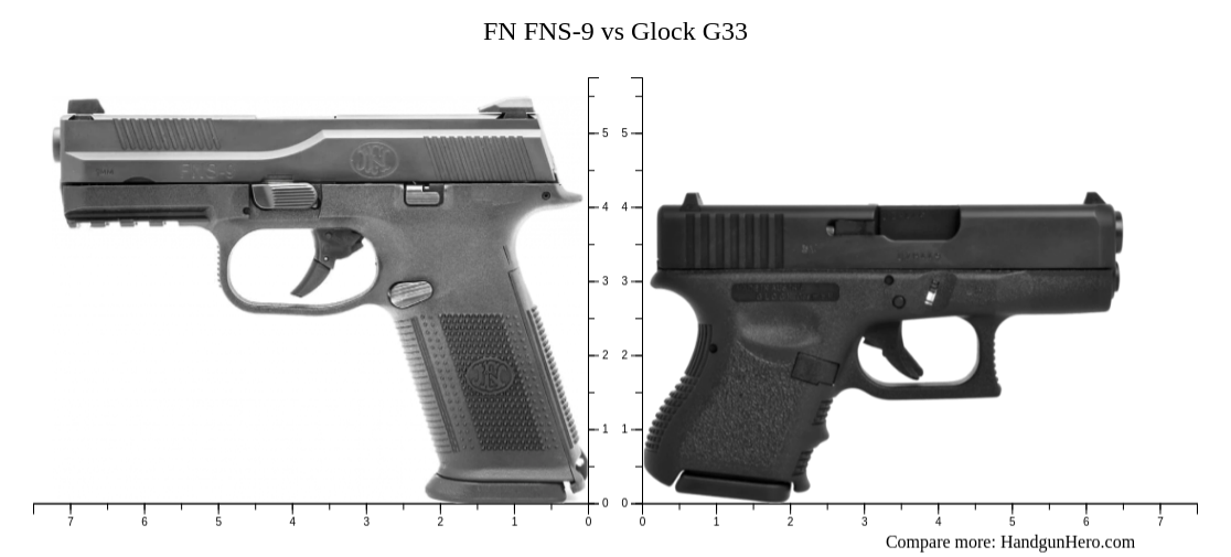 FN FNS-9 vs Glock G33 size comparison | Handgun Hero