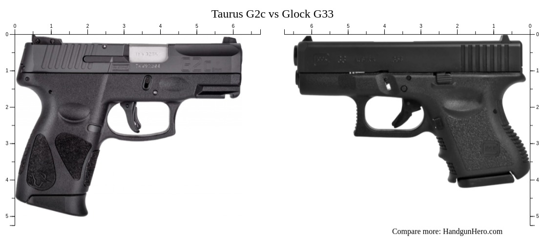 Taurus G2c vs Glock G33 size comparison | Handgun Hero