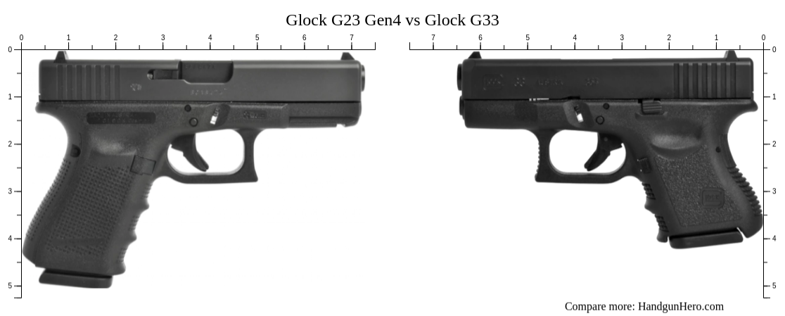 Glock G23 Gen4 vs Glock G33 size comparison | Handgun Hero