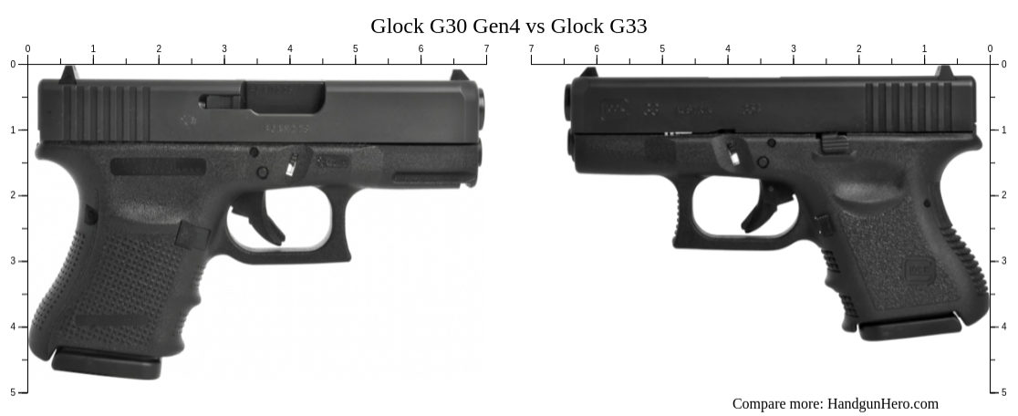 Glock G30 Gen4 vs Glock G33 size comparison | Handgun Hero