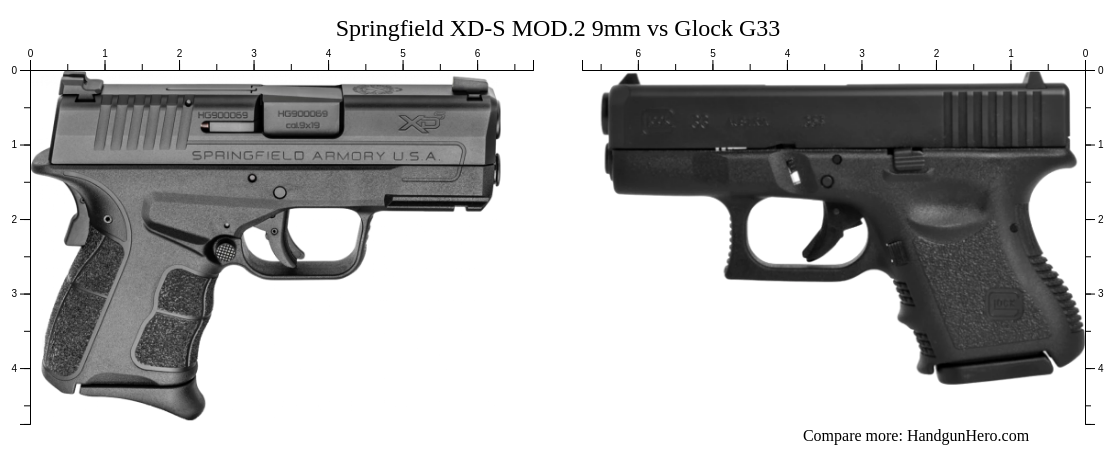 Springfield XD-S MOD.2 9mm vs Glock G33 size comparison | Handgun Hero