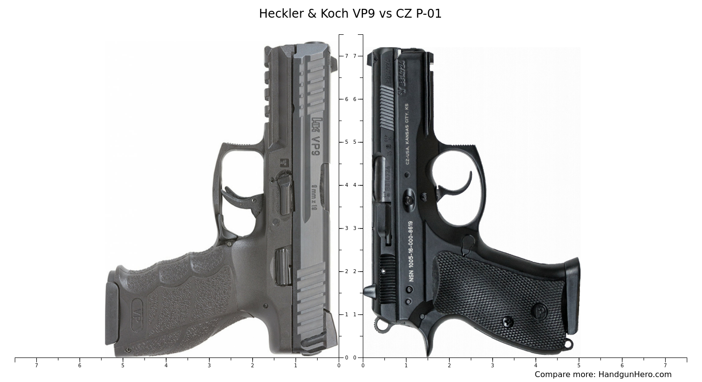 Heckler & Koch VP9 vs CZ P-01 size comparison | Handgun Hero