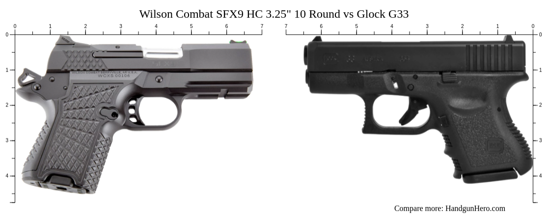 Wilson Combat SFX9 HC 3.25" 10 Round vs Glock G33 size comparison | Handgun Hero