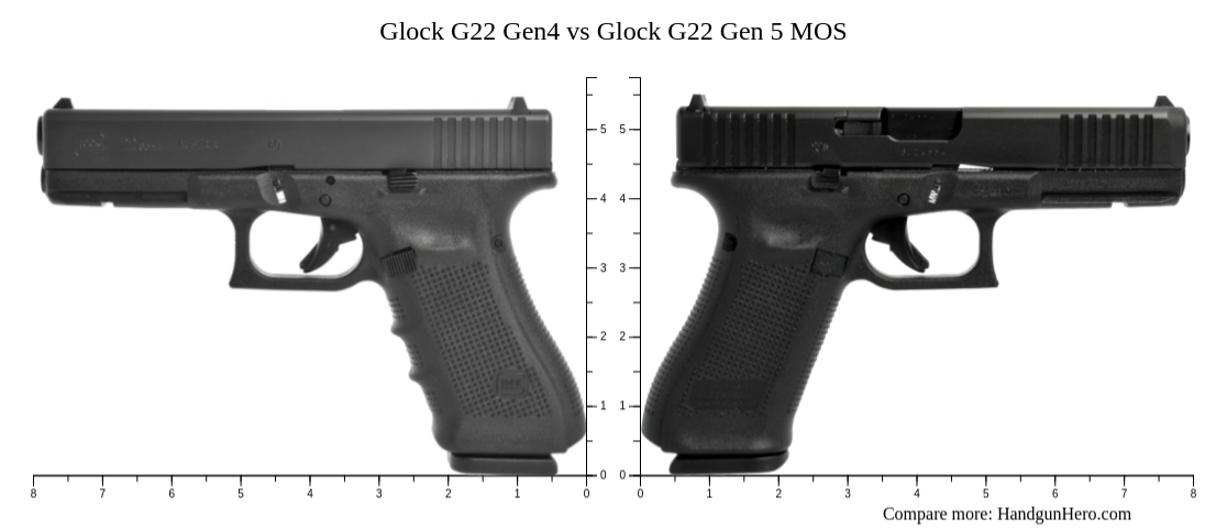 Glock G22 Gen4 vs Glock G22 Gen 5 MOS size comparison | Handgun Hero