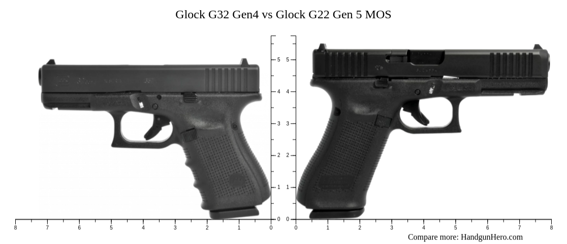 Glock G32 Gen4 vs Glock G22 Gen 5 MOS size comparison | Handgun Hero