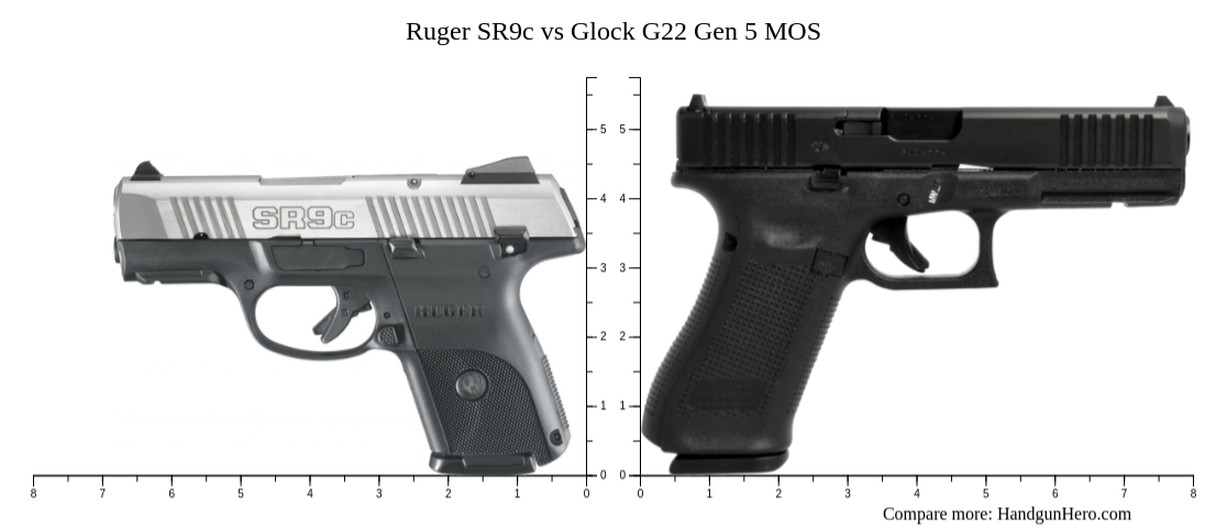 Ruger SR9c vs Glock G22 Gen 5 MOS size comparison | Handgun Hero