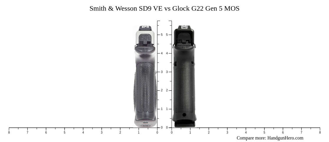 Smith & Wesson SD9 VE vs Glock G22 Gen 5 MOS size comparison | Handgun Hero