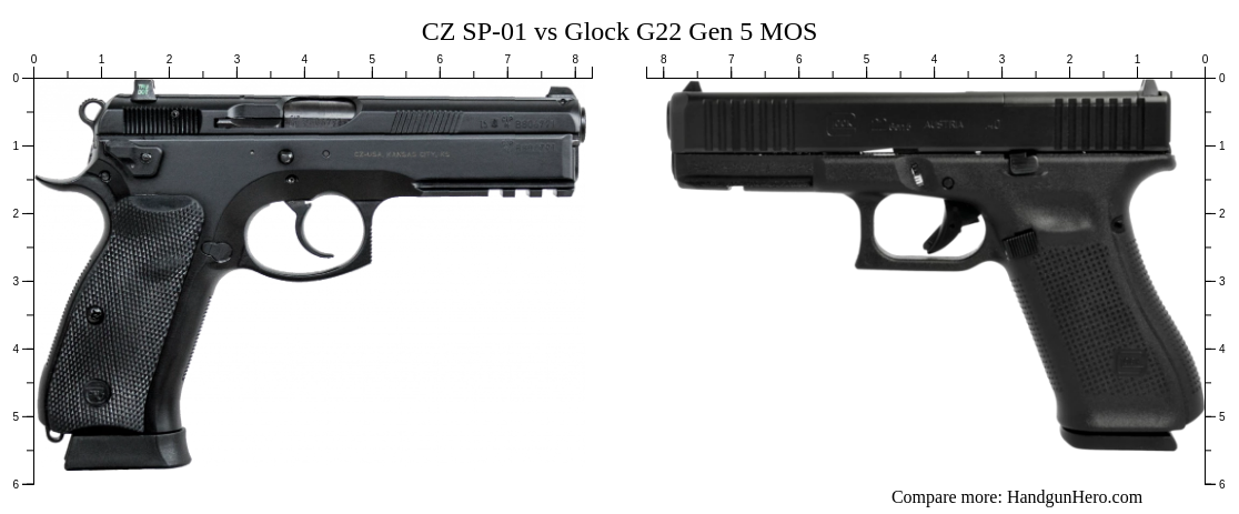 CZ SP-01 vs Glock G22 Gen 5 MOS size comparison | Handgun Hero