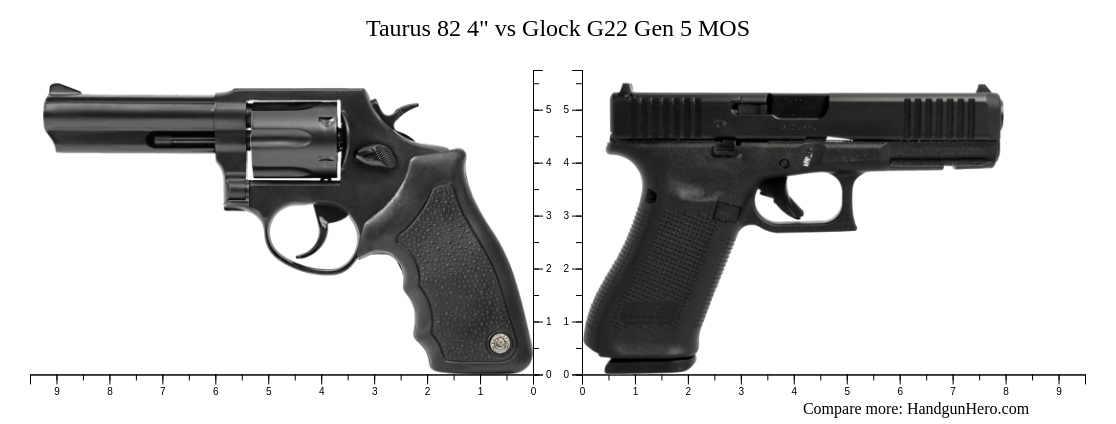 Taurus 82 4" vs Glock G22 Gen 5 MOS size comparison | Handgun Hero