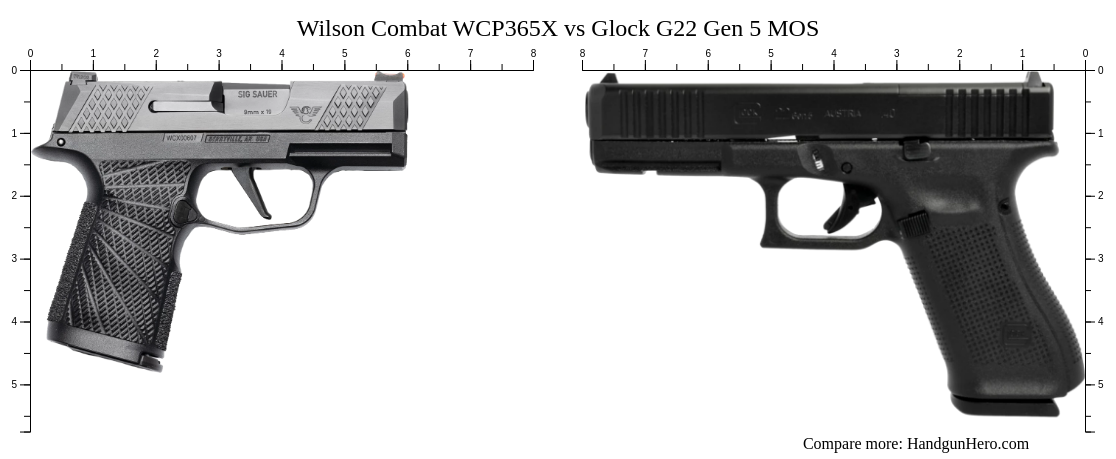 Wilson Combat WCP365X vs Glock G22 Gen 5 MOS size comparison | Handgun Hero