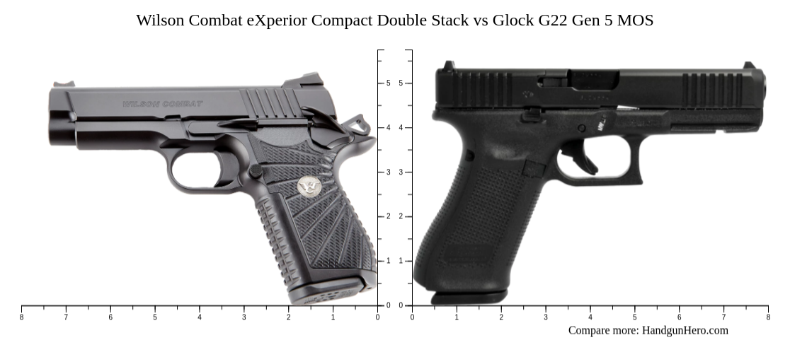 Wilson Combat eXperior Compact Double Stack vs Glock G22 Gen 5 MOS size comparison | Handgun Hero