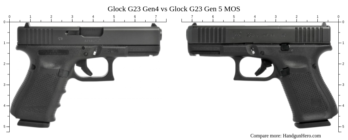 Glock G23 Gen4 vs Glock G23 Gen 5 MOS size comparison | Handgun Hero
