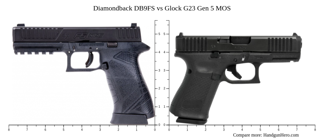 Diamondback DB9FS vs Glock G23 Gen 5 MOS size comparison | Handgun Hero