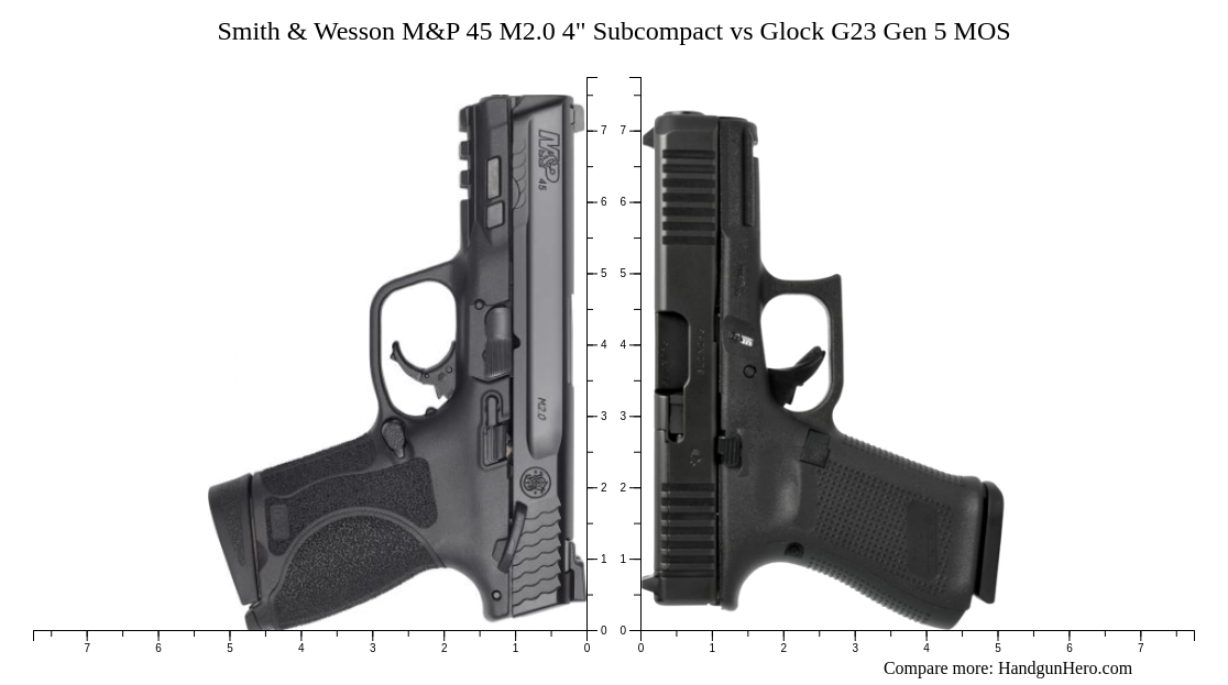 Smith & Wesson M&P 45 M2.0 4" Subcompact vs Glock G23 Gen 5 MOS size ...
