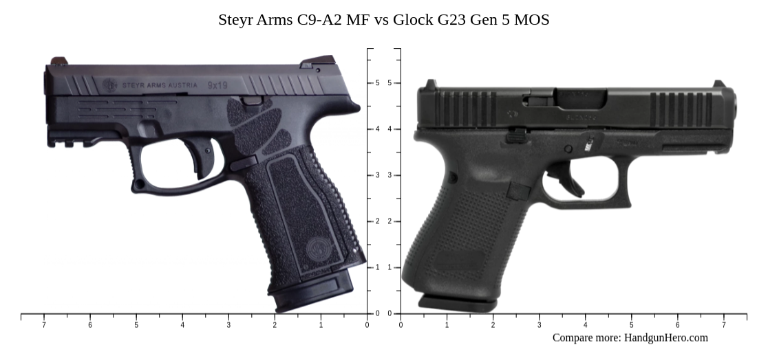 Steyr Arms C9-A2 MF vs Glock G23 Gen 5 MOS size comparison | Handgun Hero