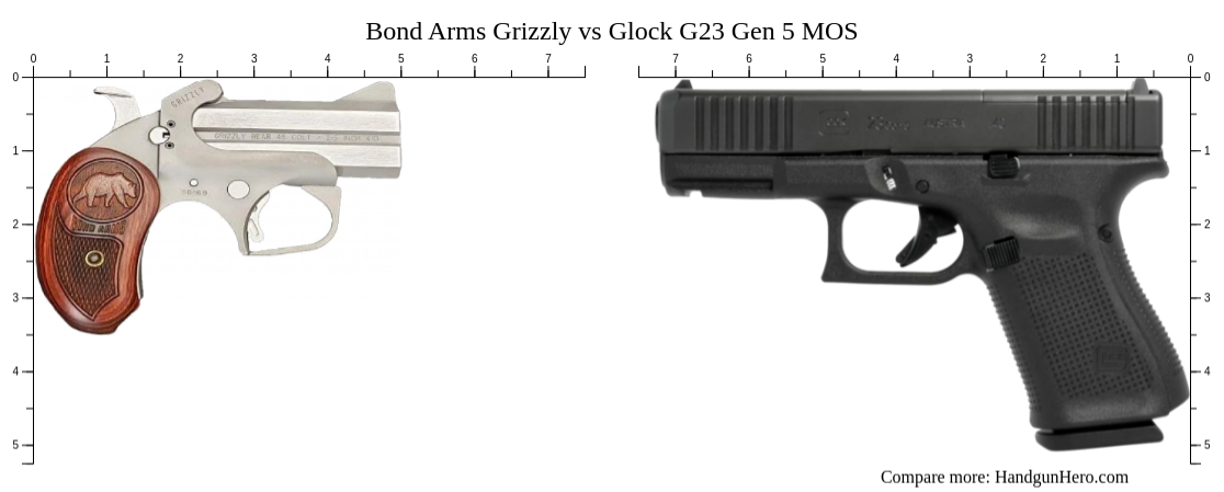 Bond Arms Grizzly vs Glock G23 Gen 5 MOS size comparison | Handgun Hero