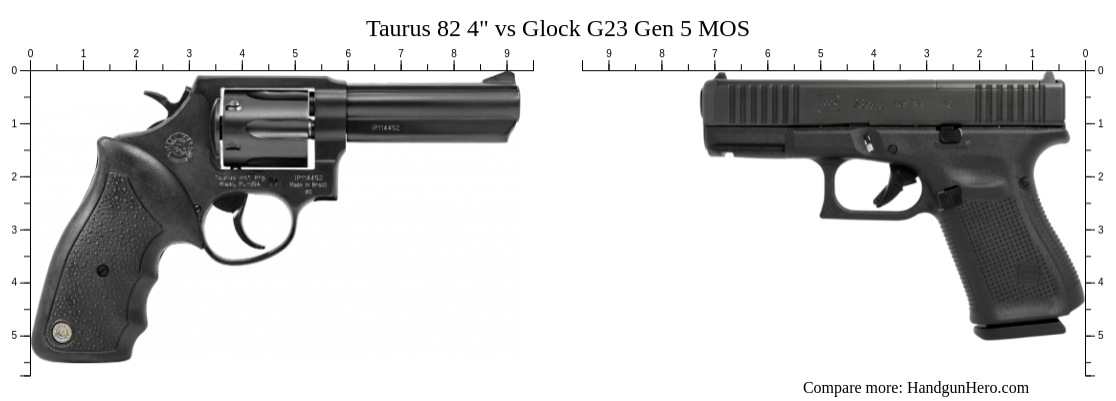 Taurus 82 4" vs Glock G23 Gen 5 MOS size comparison | Handgun Hero