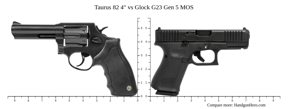 Taurus 82 4" vs Glock G23 Gen 5 MOS size comparison | Handgun Hero