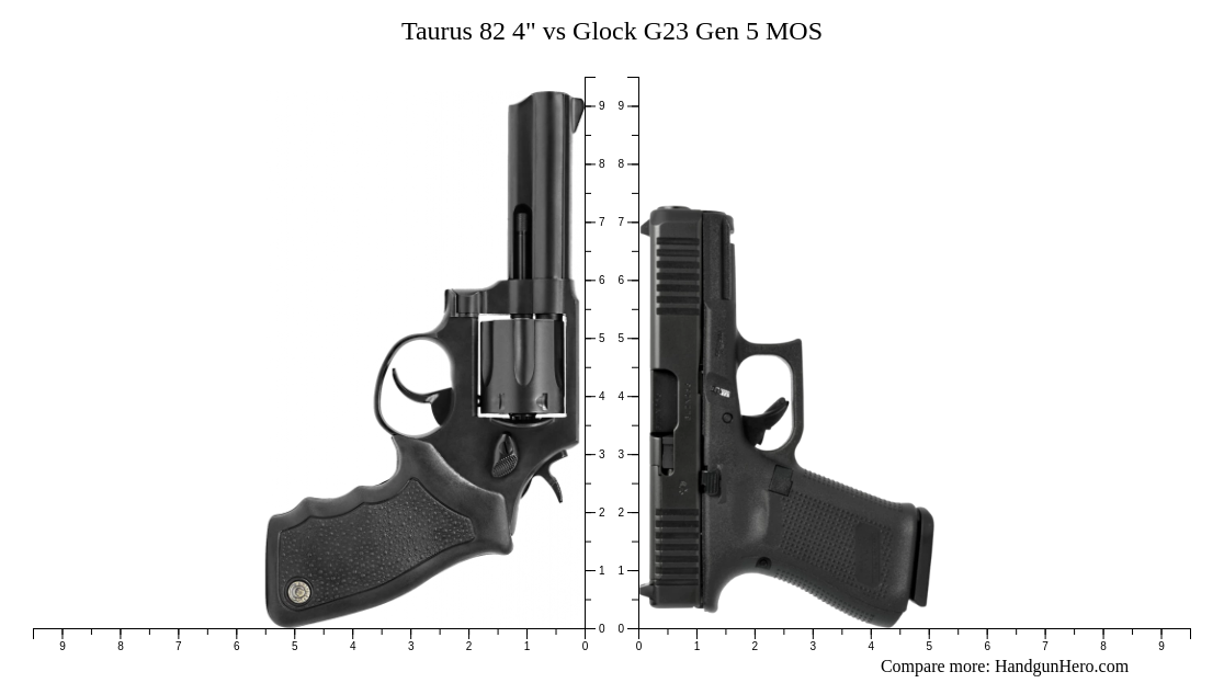 Taurus 82 4" vs Glock G23 Gen 5 MOS size comparison | Handgun Hero