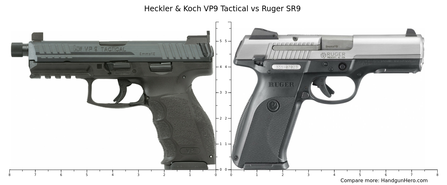 Heckler & Koch VP9 Tactical vs Ruger SR9 size comparison | Handgun Hero