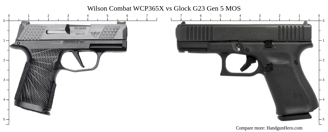 Wilson Combat WCP365X vs Glock G23 Gen 5 MOS size comparison | Handgun Hero