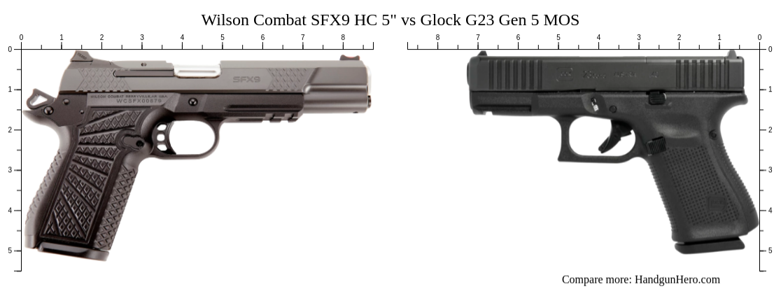 Wilson Combat SFX9 HC 5" vs Glock G23 Gen 5 MOS size comparison | Handgun Hero