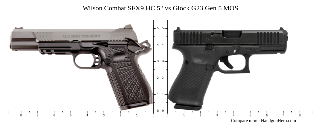 Wilson Combat SFX9 HC 5" vs Glock G23 Gen 5 MOS size comparison | Handgun Hero