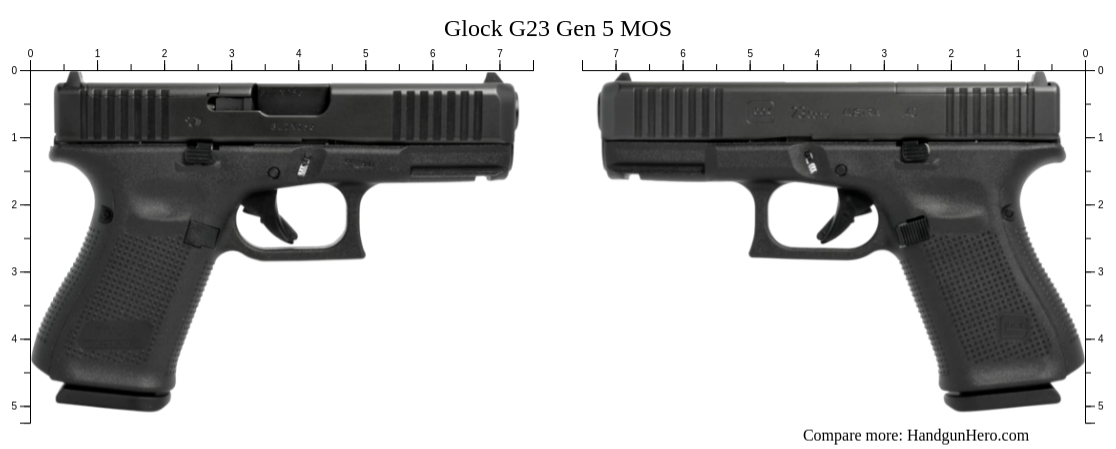 Compare Glock G23 Gen 5 MOS size against other handguns | Handgun Hero