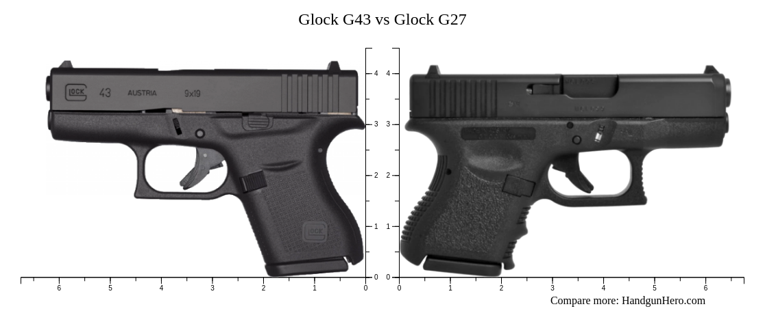Glock G43 vs Glock G27 size comparison | Handgun Hero