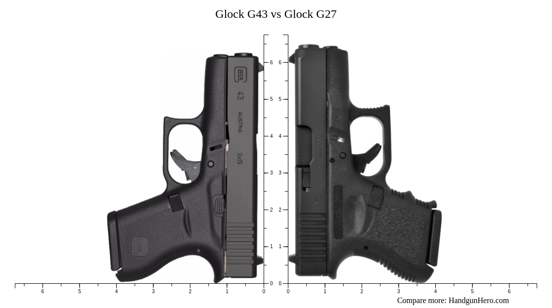 Glock G43 vs Glock G27 size comparison | Handgun Hero