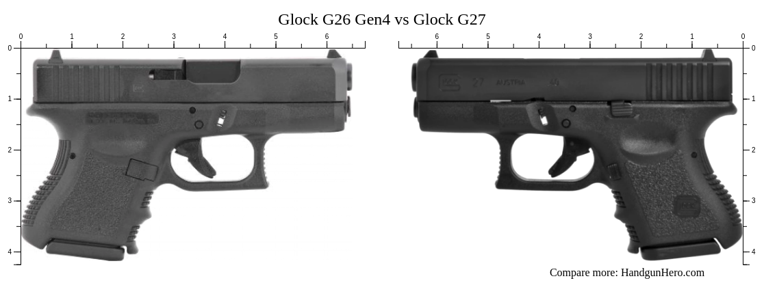 Glock G26 Gen4 vs Glock G27 size comparison | Handgun Hero